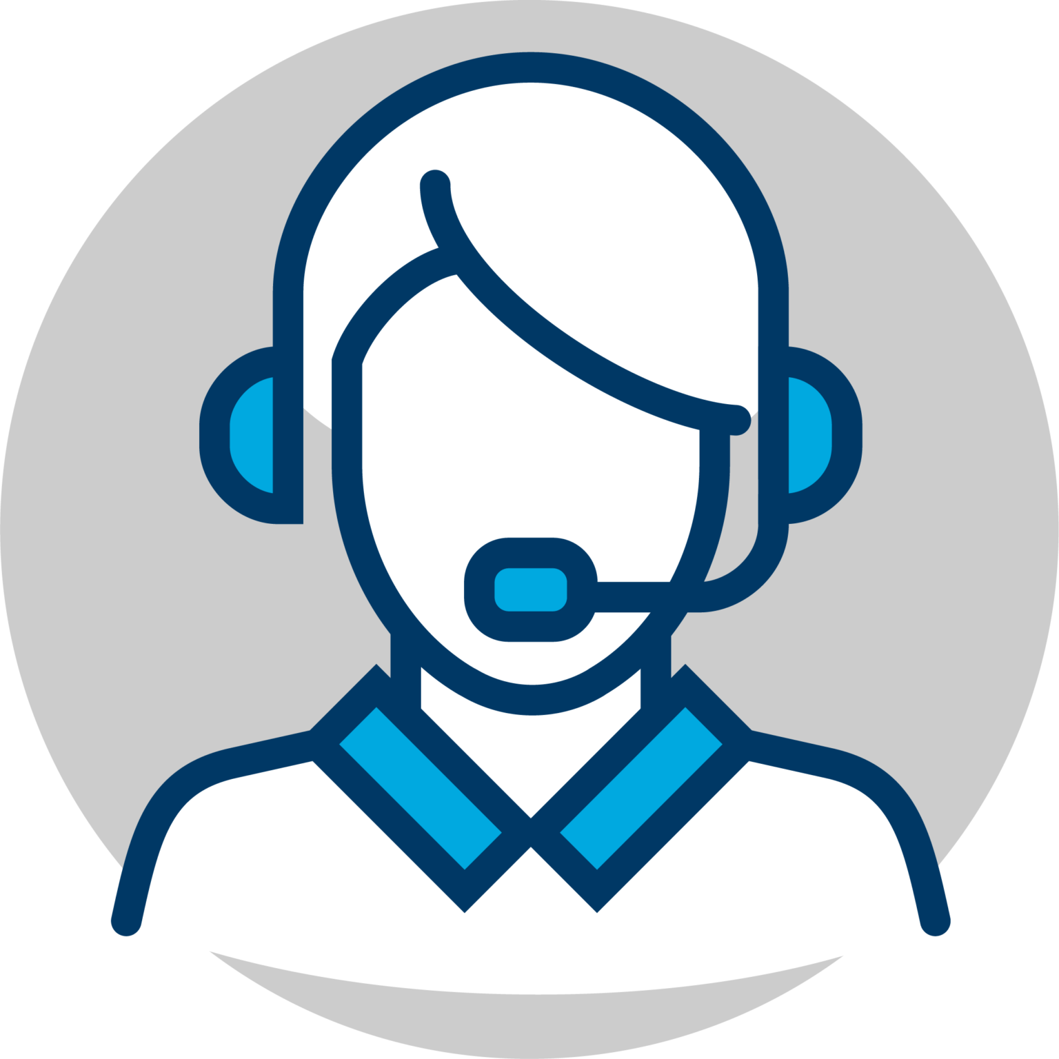 Create Questions in WebAssign